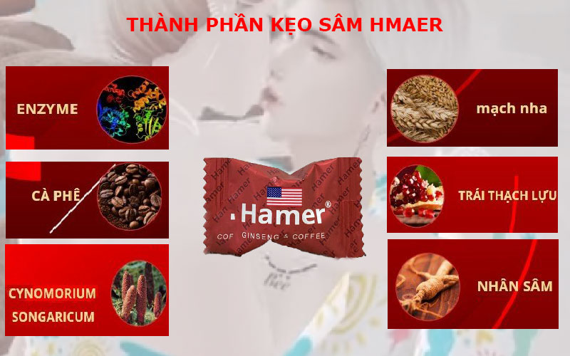 [Tư vấn] Kẹo sâm Hamer mua ở đâu Thành phố Huế